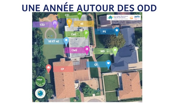 Une année autour des ODD | Genially