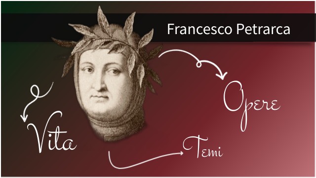 Petrarca - vita e opere | Genially