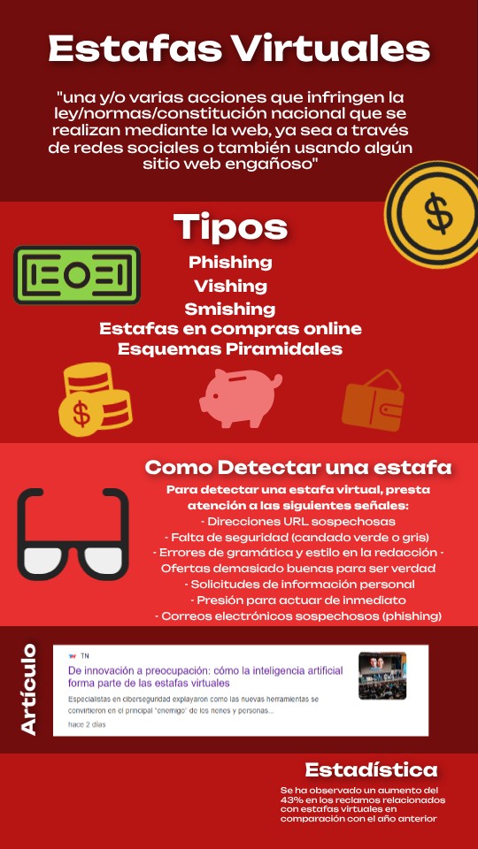 Estafas Virtuales | Genially