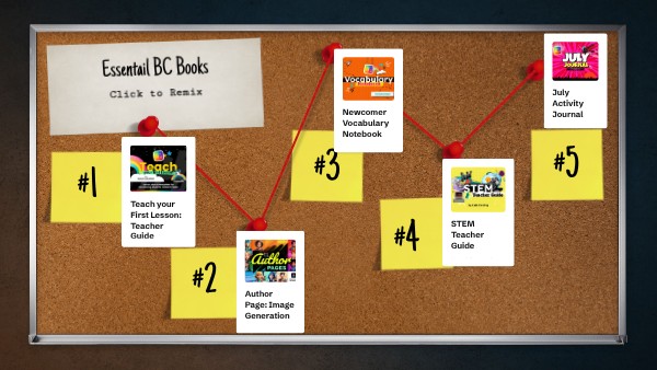 Book Creator Essentails | Genially