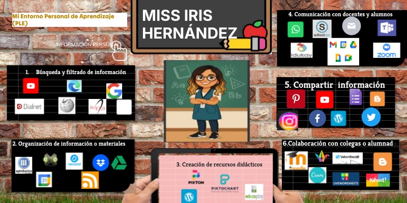MISS IRIS HERNÁNDEZ | Genially