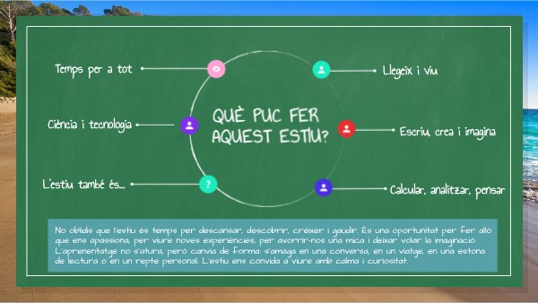 Què puc fer aquest estiu? | Genially