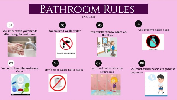 Bathroom Rules | Genially
