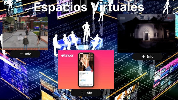 Espacios Virtuales | Genially