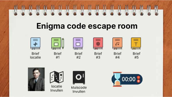 Alan Turing Escape room | Genially