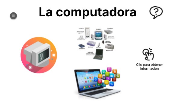 La computadora | Genially