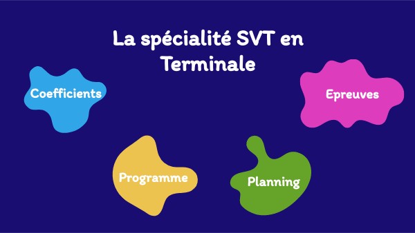 La spécialité SVT en Terminale | Genially