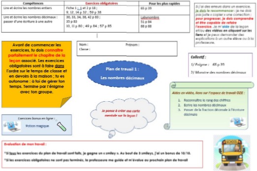 Plan de travail 1: les nombres | Genially