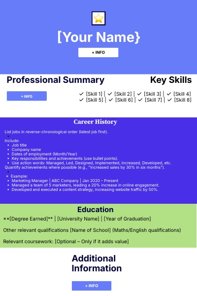 Copy - CV template | Genially