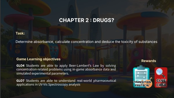 Chapter 2 - Drugs? | Genially