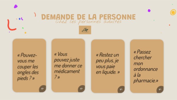 Rappel pictogrammes produit | Genially