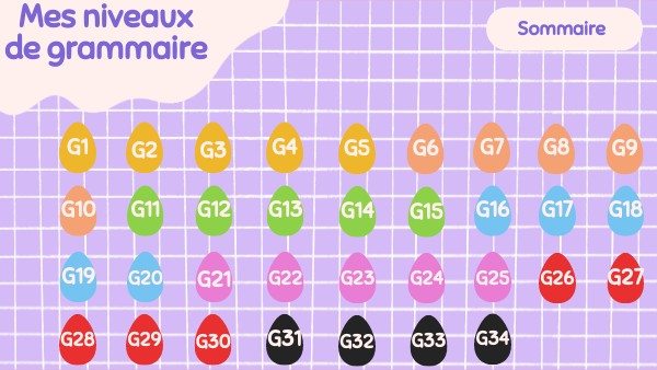 Ceinture de grammaire CM1 | Genially