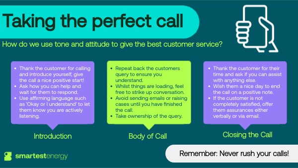 Taking the perfect call | Genially