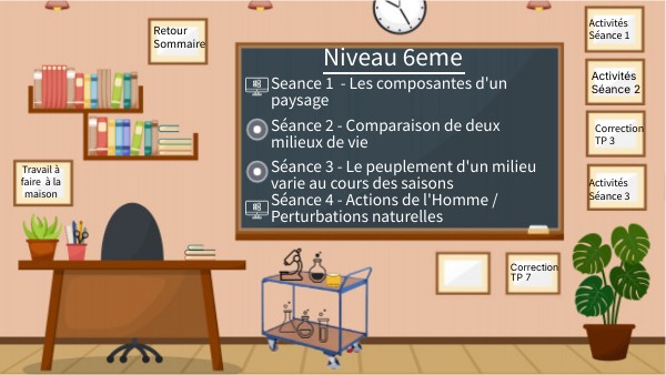 2025-2026- 6eme - Chapitre 2 | Genially