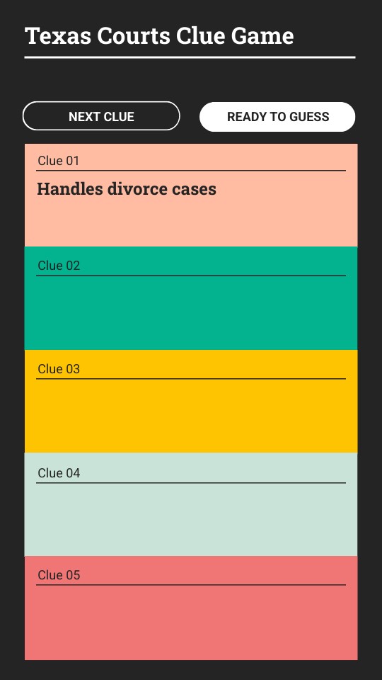 Chapter 17 Game | Genially