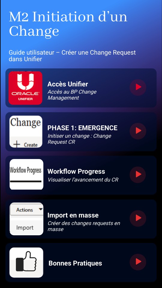 M2 Initiation d’un Change | Genially