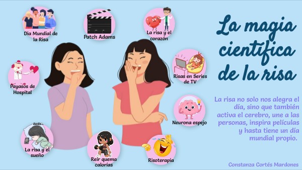 La Magia Científica De La Risa | Genially