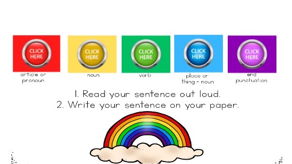 Silly Sentence Generator | Genially