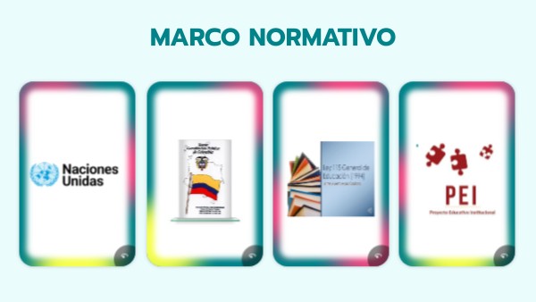 marco normativo | Genially
