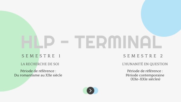 HLP- Partie 1 | Genially