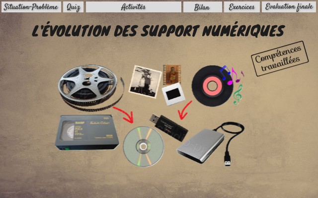 3e - Evolution des supports numériques | Genially
