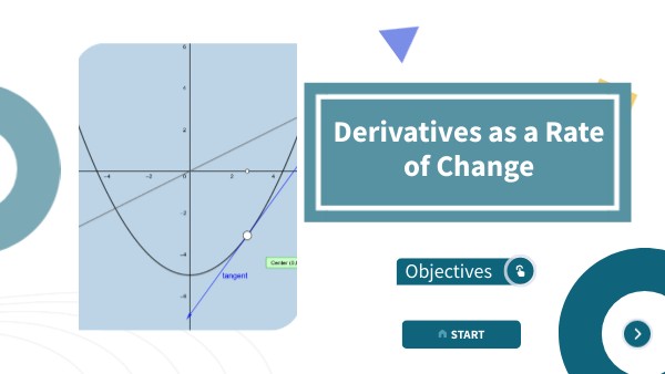 WEEK 9-DERIVATIVES AS A RATE OF CHANGE | Genially