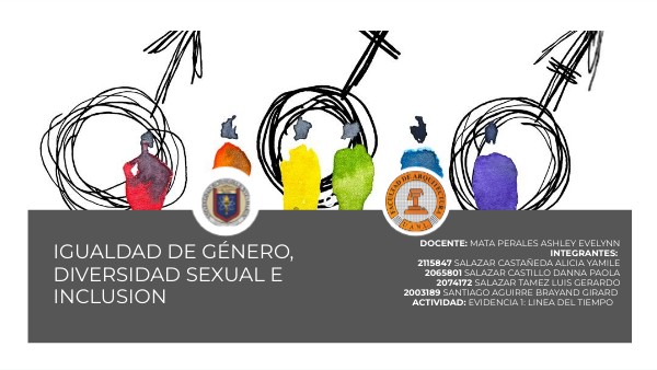 IGUALDAD DE GÉNERO, DIVERSIDAD SEXUAL E INCLUSION | Genially
