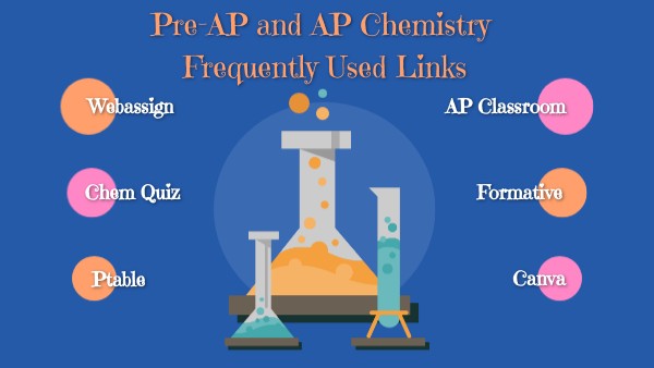 Pre-AP and AP Chemistry Frequently Used Links | Genially