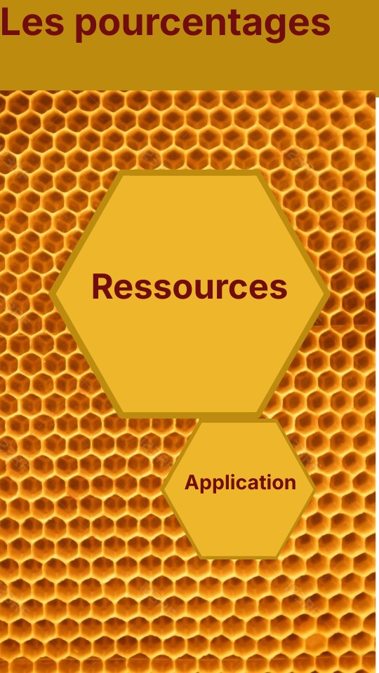 Les pourcentages | Genially