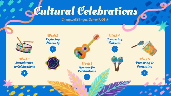 Cultural Celebrations | Genially