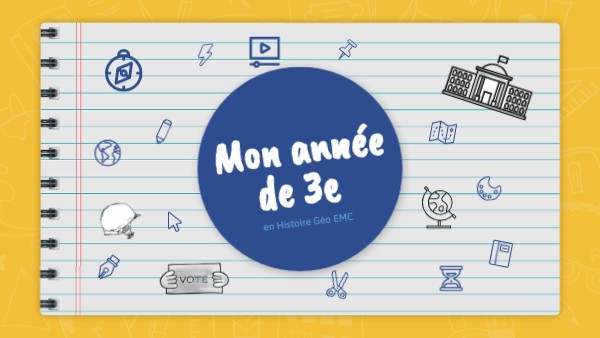Mon année de 3e | Genially