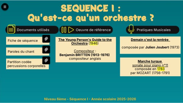 6C SEQUENCE I L'ORCHESTRE | Genially