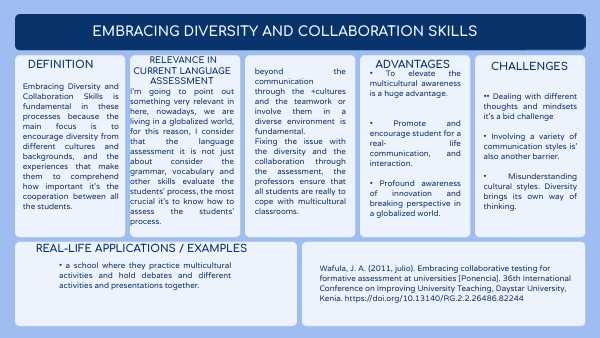 EMBRACING DIVERSITY AND COLLABORATION SKILLS | Genially