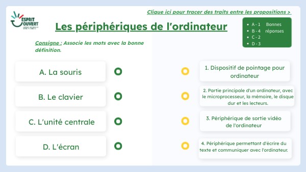 Les périphériques de l'ordinateur | Genially