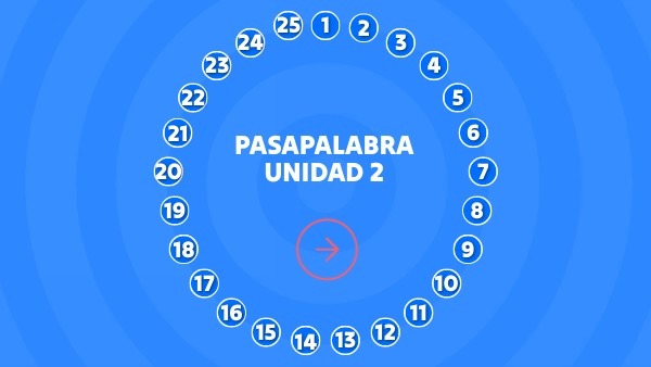 Producción U2 - Pasapalabra A | Genially