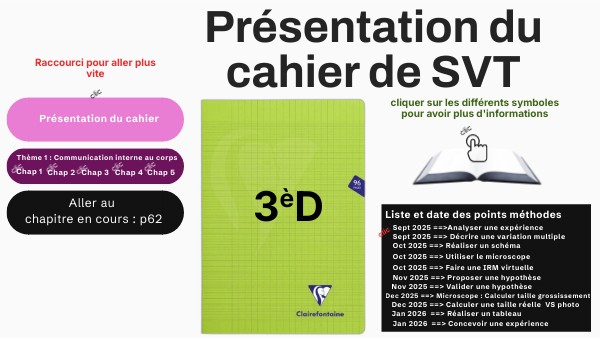 présentation cahier 3ème D | Genially