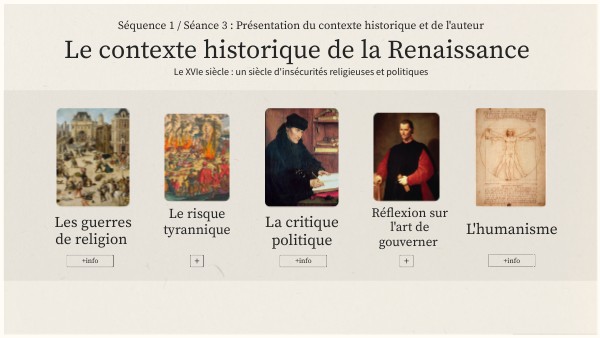 Séquence 1 / Séance 3 Contexte historique | Genially