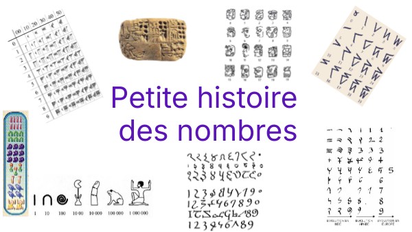 6_Petite histoire des nombres | Genially