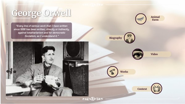 George Orwell | Genially