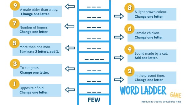 WORD LADDER GAME | Genially