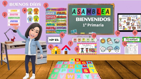 ASAMBLEA 1º EP | Genially