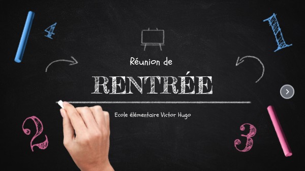 Réunion de rentrée | Genially