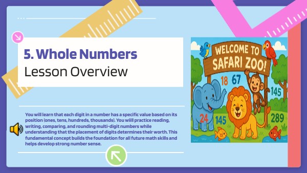 5.1 Place Value Lesson Overview | Genially