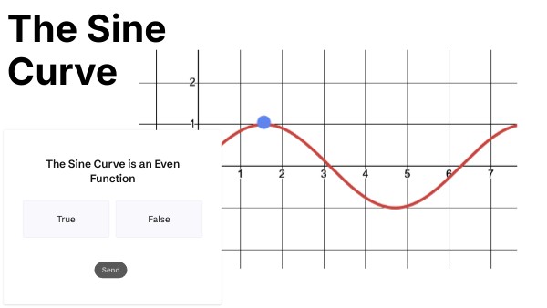 The Sine Curve | Genially