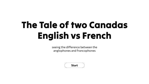 The Tale of two Canadas English vs French | Genially