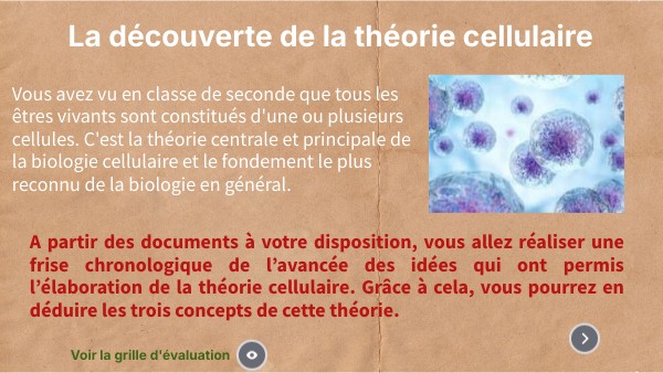 La découverte de la théorie cellulaire | Genially