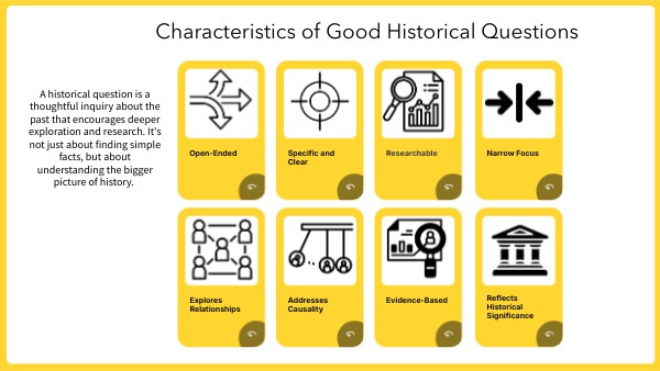 Historical Research Questions | Genially