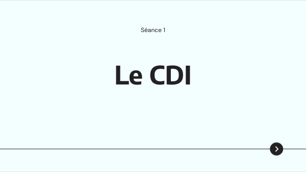 Le CDI | Genially