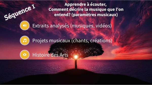 6°- Séquence 1 2025-2026 (paramètres du son | Genially