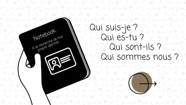 Qui suis-je ? Qui es-tu ? Qui sont-ils ? Qui sommes nous ? | Genially